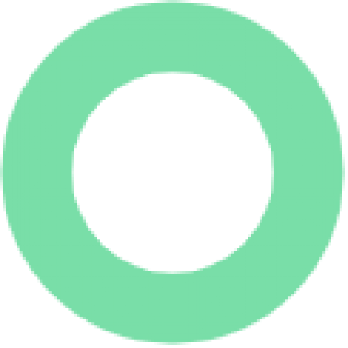 Brand Insight | The Council Brand Advisory